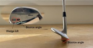 Wedge Bounce Explained: A Complete Guide